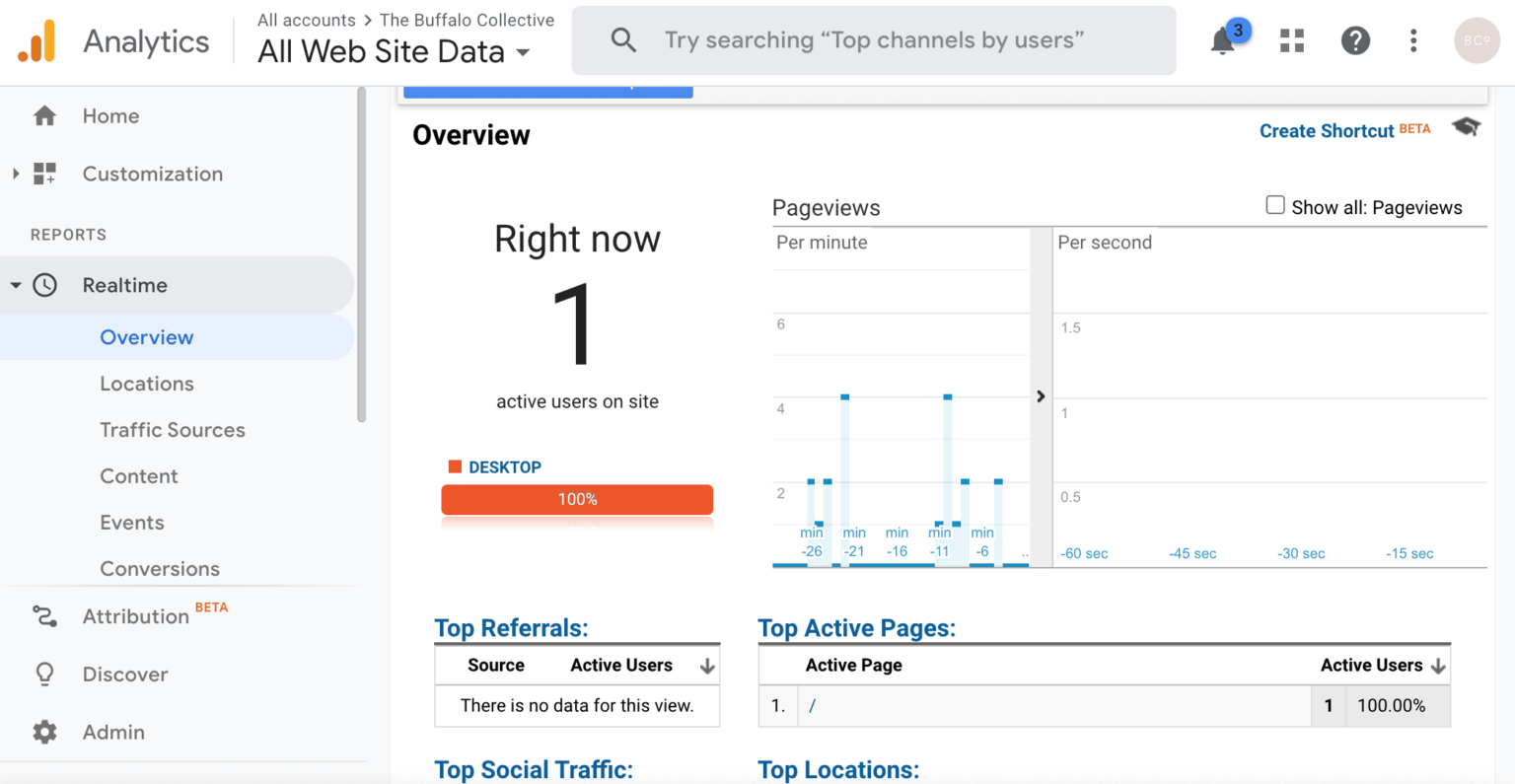 3 Tools You Should Be Using To Track Your Website Traffic | Blog